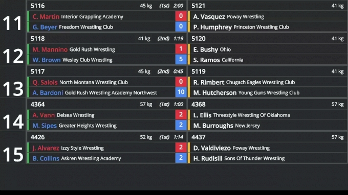 Replay: Bout Board - 2023 US Open Wrestling Championships | Apr 28 @ 4 PM