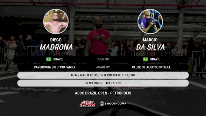 Diego Madrona vs MARCIO Da Silva 2025 ADCC Petropolis Open