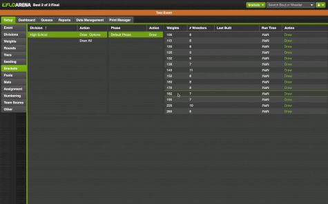 Wrestling | News, Videos & Articles - FloWrestling