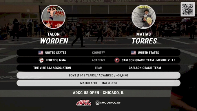Matias Torres vs Talon Worden 2023 ADCC Chicago Open