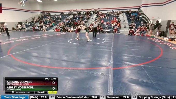 138 lbs Round 4 - Ashley Vogelpohl, Prosper (Girls) vs Adriana Quevedo ...