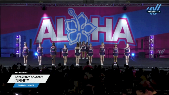 Interactive Academy - Infinity [2024 L4 Senior Day 1] 2024 Aloha Indy ...