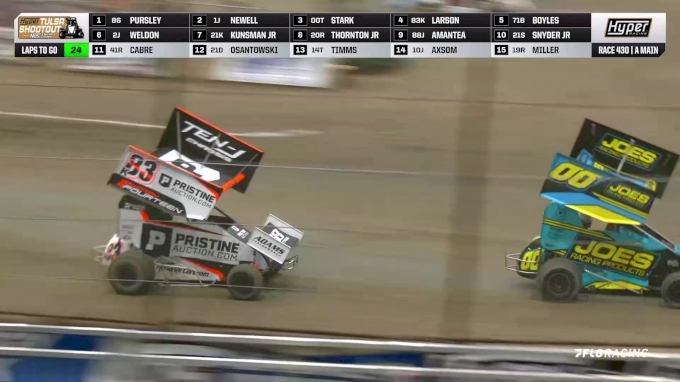 Feature | 2026 Winged Outlaw at Tulsa Shootout