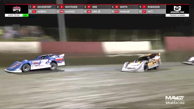 Feature | 2024 Lucas Oil Late Models Friday at East Bay WinterNationals