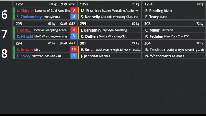 Replay: Bout Board - 2023 US Open Wrestling Championships | Apr 26 @ 4 PM