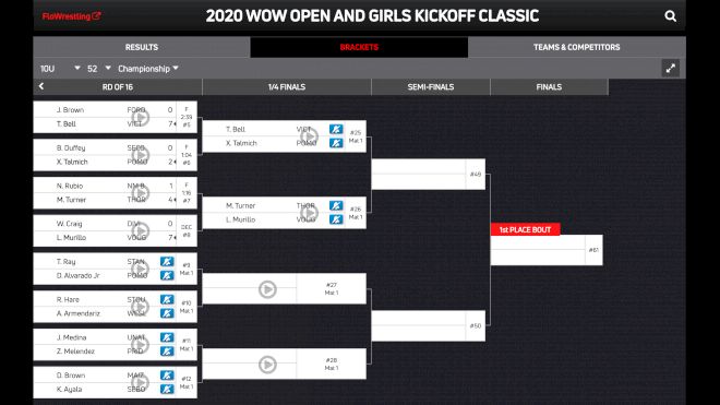 Wrestling | News, Videos & Articles - FloWrestling