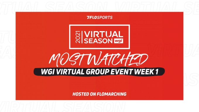 Top 10: Most Watched Shows In 2021 WGI Virtual Group Event 1 - FloMarching