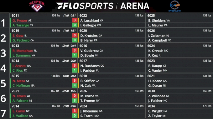 Replay: Boutboard - 2024 Defense Soap Super 32 Challenge | Oct 12 @ 8 AM