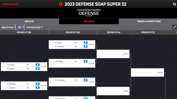 2023 Super 32 Wrestling Brackets Are Released - FloWrestling