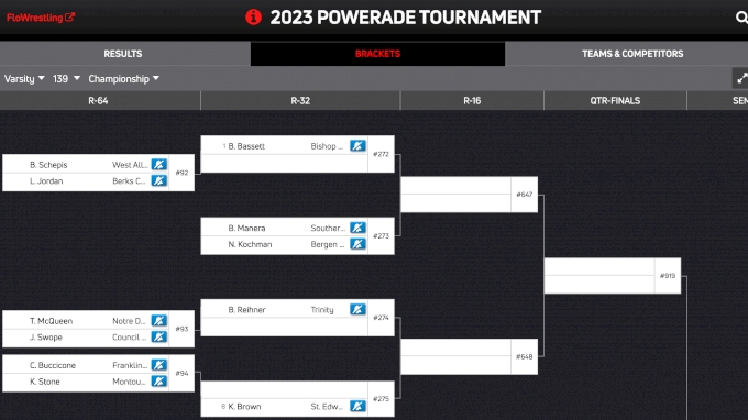 2023 Powerade Wrestling Brackets Are LIVE In FloArena - FloWrestling