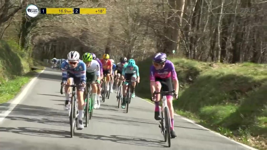 Cycling | Events, News, & Articles - FloBikes