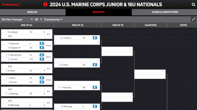 2024 Men's Freestyle Fargo Brackets LIVE In FloArena! - FloWrestling