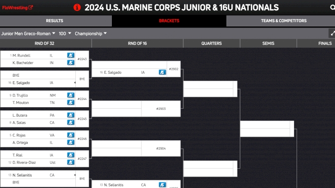 2024 Men's Greco-Roman Fargo Brackets LIVE In FloArena! - FloWrestling
