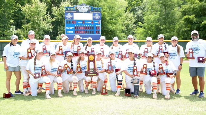NCAA Division 2 Softball Rankings | 2025 Preseason Polls - FloSoftball