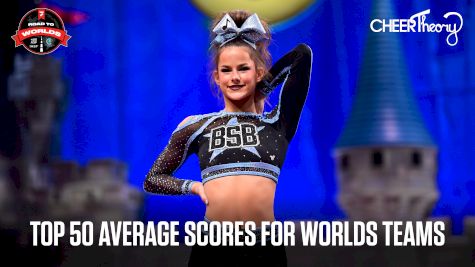 Cheerleading | Videos, News & Articles