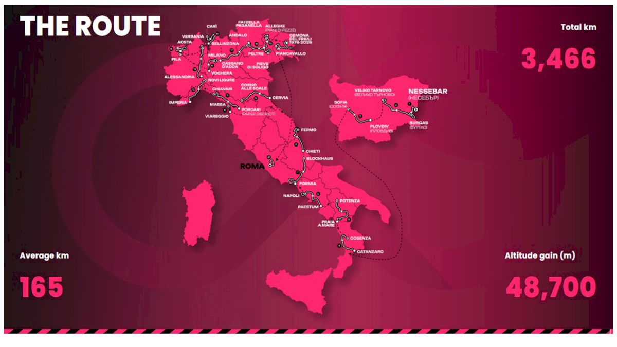 Giro d'Italia 2026 Route Map, Details - FloBikes
