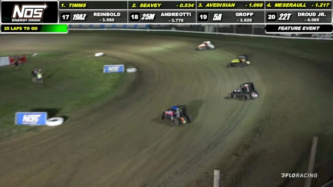 Feature | 2023 USAC Midwest Midget Championship Friday at Jefferson ...