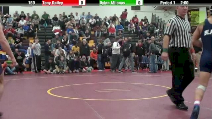 160 q, Dylan Milonas, Blair vs Tony Dailey, MAPE