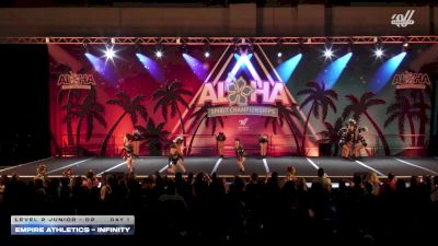 Empire Athletics - Infinity [2026 L2 Junior - D2 Day 1] 2026 Aloha ...