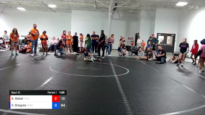 50 lbs Finals (8 Team) - Alana Rohel, Tri State Training Center Red vs ...