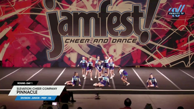 East Tennessee Cheer - Throne Cats [2024 L1 Junior - D2 Day 1] 2024 ...