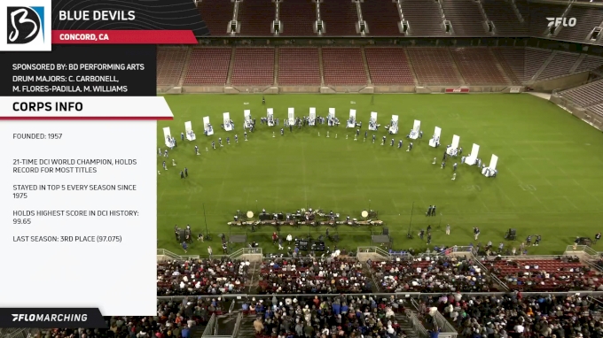 BLUE DEVILS ""VARIATIONS ON A GATHERING"" at 2025 DCI West