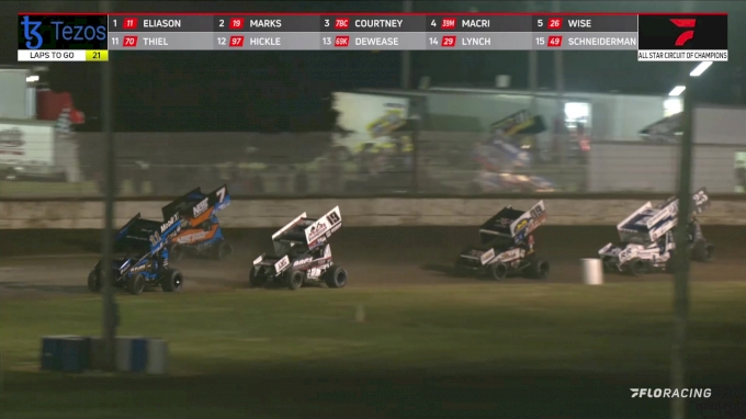 Feature | 2023 Tezos All Star Sprints at Dodge County Fairgrounds