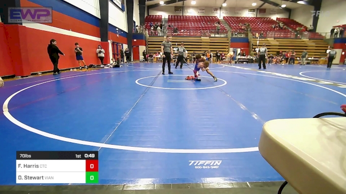 70 lbs 2nd Place - Fysher Harris, Chandler Takedown Club vs Daxton ...