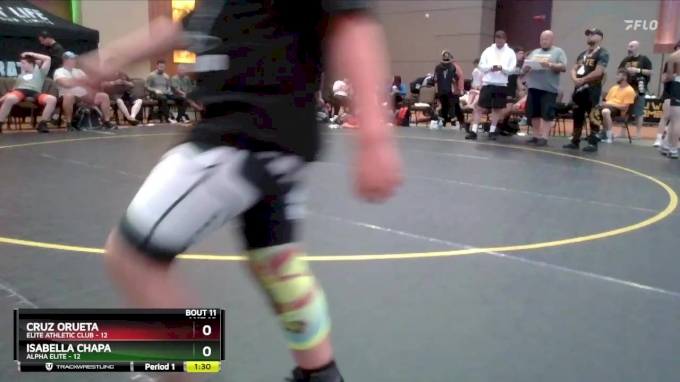 95 lbs Finals (8 Team) - Isabella Chapa, Alpha Elite vs Cruz Orueta ...