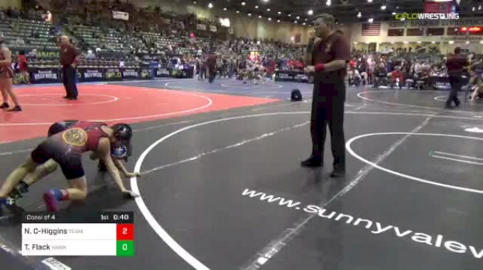 75 lbs Consi Of 4 - Noah Cormier-Higgins, Team Aggression vs Tyson ...