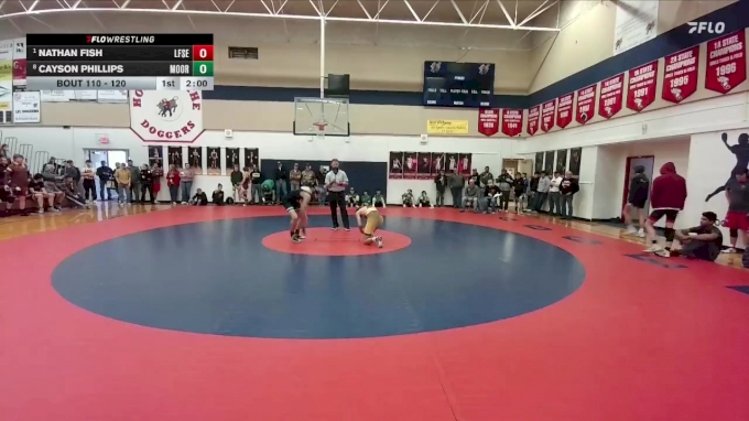 120 lbs Quarterfinal - Nathan Fish, Lingle-Ft. Laramie/Southeast vs ...