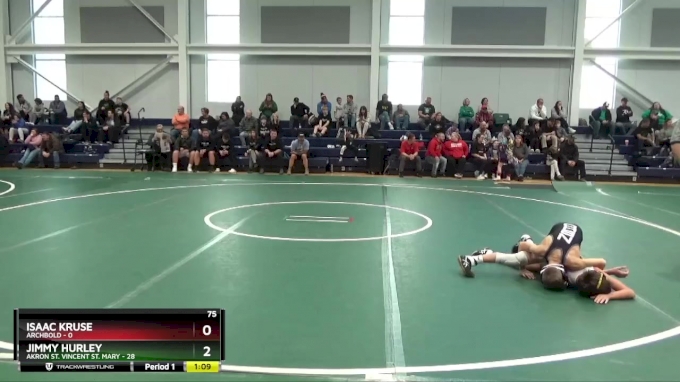 75 lbs Round 1 (6 Team) - Jimmy Hurley, Akron St. Vincent St. Mary vs ...