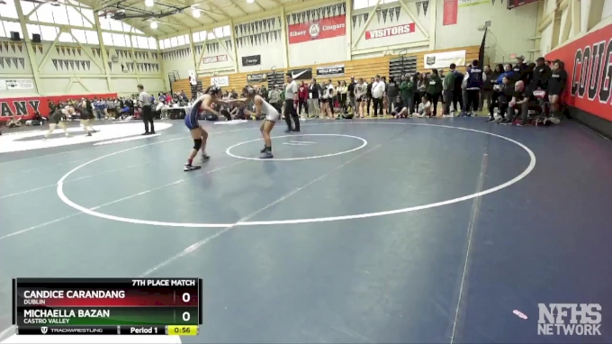 110 (112) 7th Place Match - Candice Carandang, Dublin vs Michaella ...