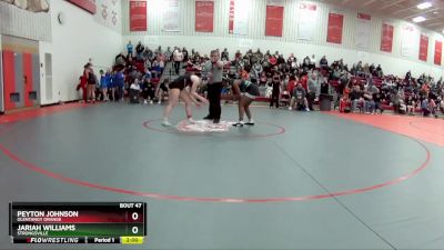 Northwest Women Fear the Spear - Videos - FloWrestling